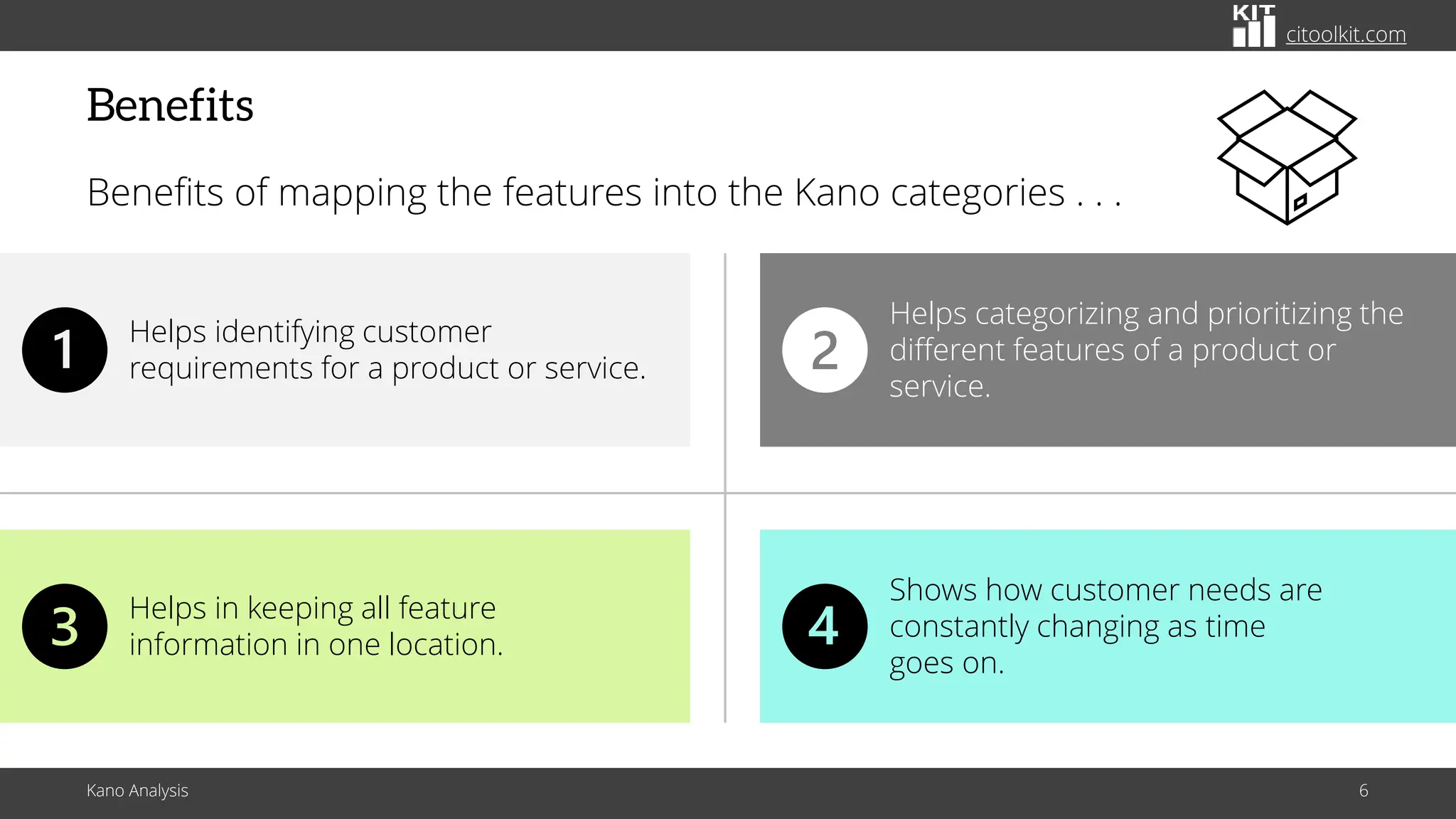 Mapping Customer Expectations Through Kano Analysis | PDF