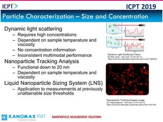 Post CMP Clean Effluent End pointing and Monitoring with the LNS System ...