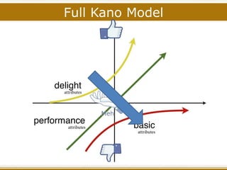 Kano model In UX design | PPTX