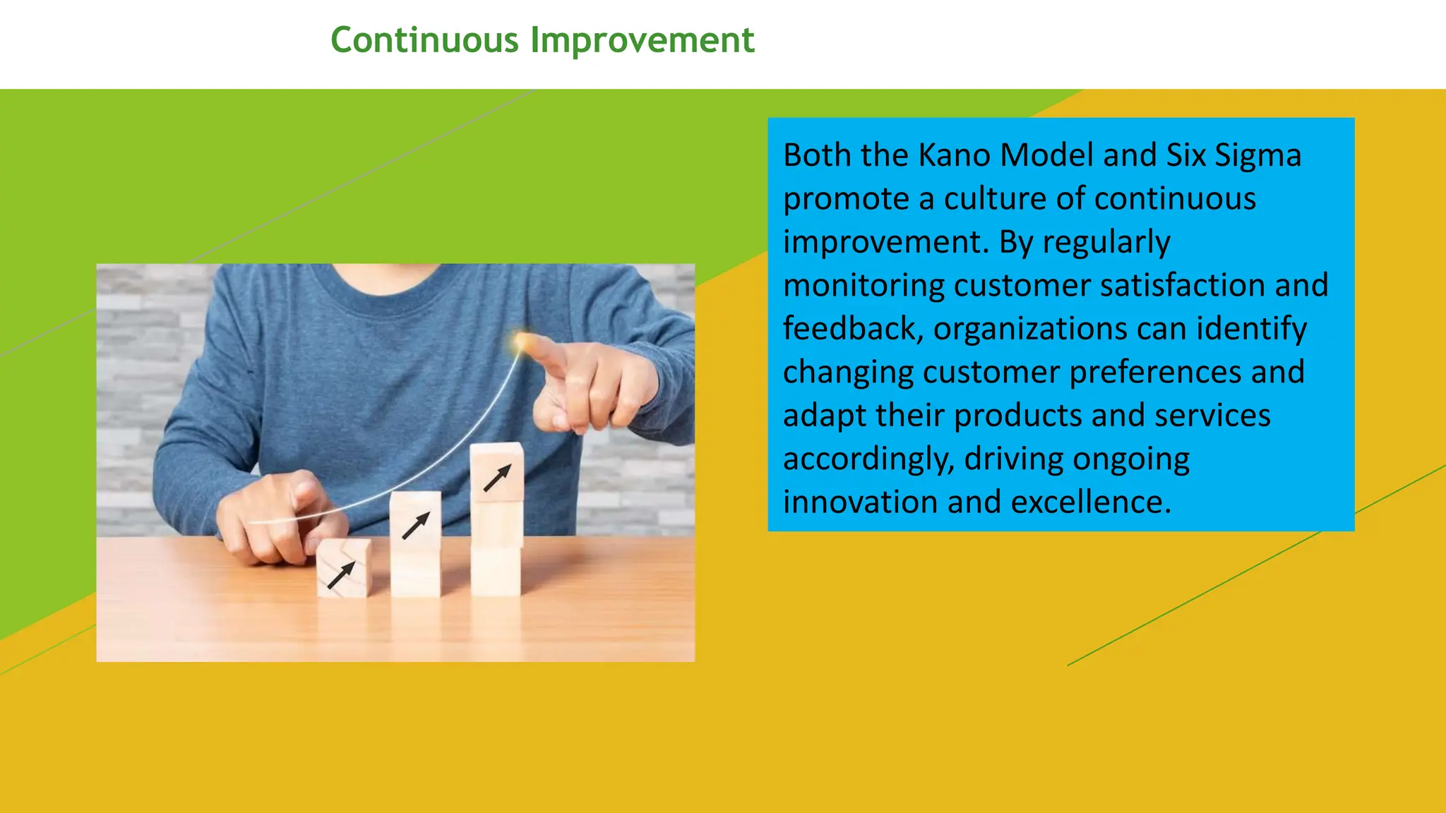 Kano Model What Is It and It’s Relation to Six Sigma.pptx
