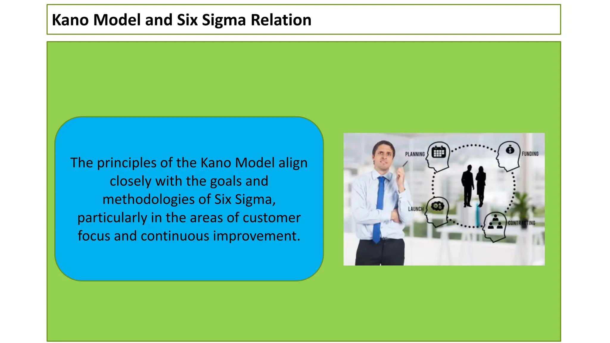 Kano Model What Is It and It’s Relation to Six Sigma.pptx