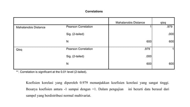kanonik korelasi.pptx