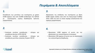 TOWARDS AN AUTOMATED SOURCE CODE FORMATTING SYSTEM | PPT