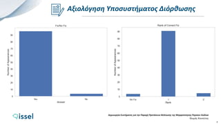 TOWARDS AN AUTOMATED SOURCE CODE FORMATTING SYSTEM | PPT