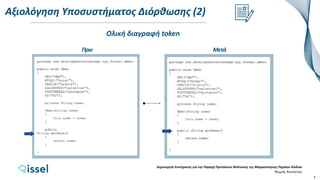 TOWARDS AN AUTOMATED SOURCE CODE FORMATTING SYSTEM | PPT