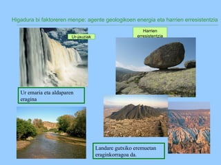 Kanpoko eragile geologikoak (dk) | PPT
