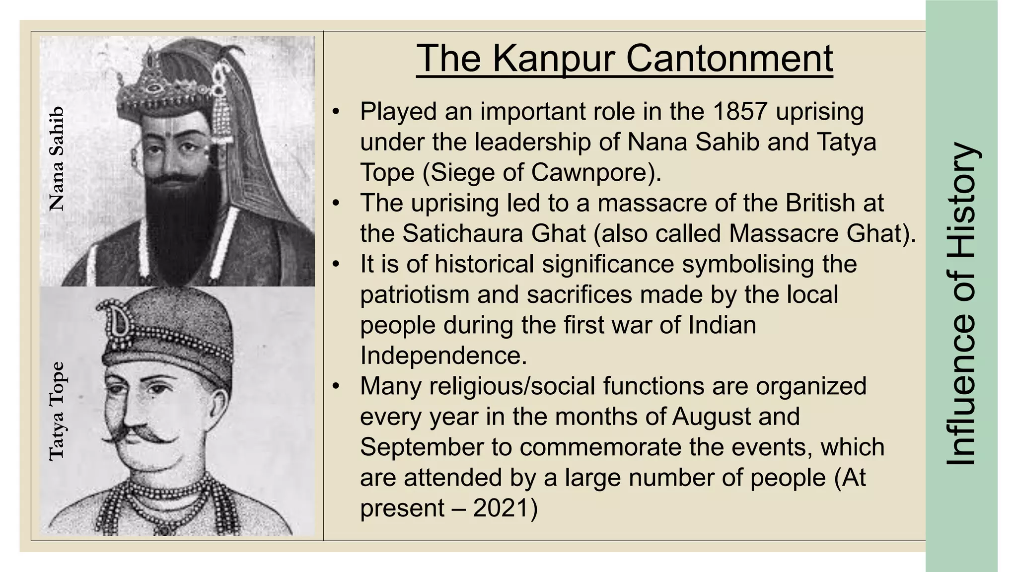 Kanpur cantonment - Defence Town - Settlement Pattern | PPT