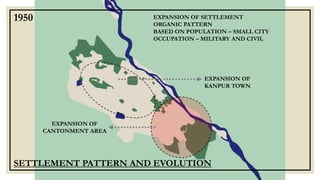Kanpur cantonment - Defence Town - Settlement Pattern | PDF
