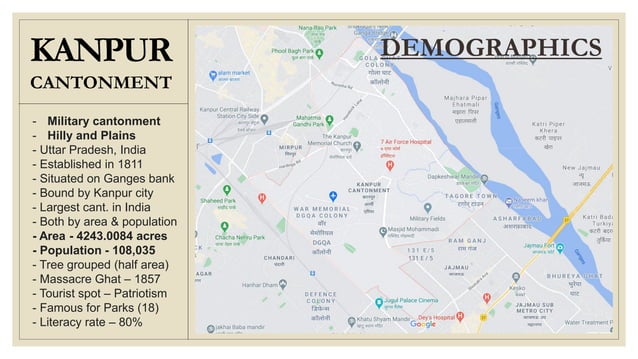 Kanpur cantonment - Defence Town - Settlement Pattern | PPT
