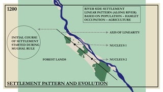 Kanpur cantonment - Defence Town - Settlement Pattern | PDF