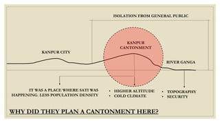 Kanpur cantonment - Defence Town - Settlement Pattern | PDF