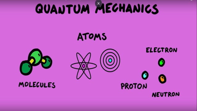 KAN Talks 6: Quantum Physics for kids (By Srinivas) | PPT | Free Download