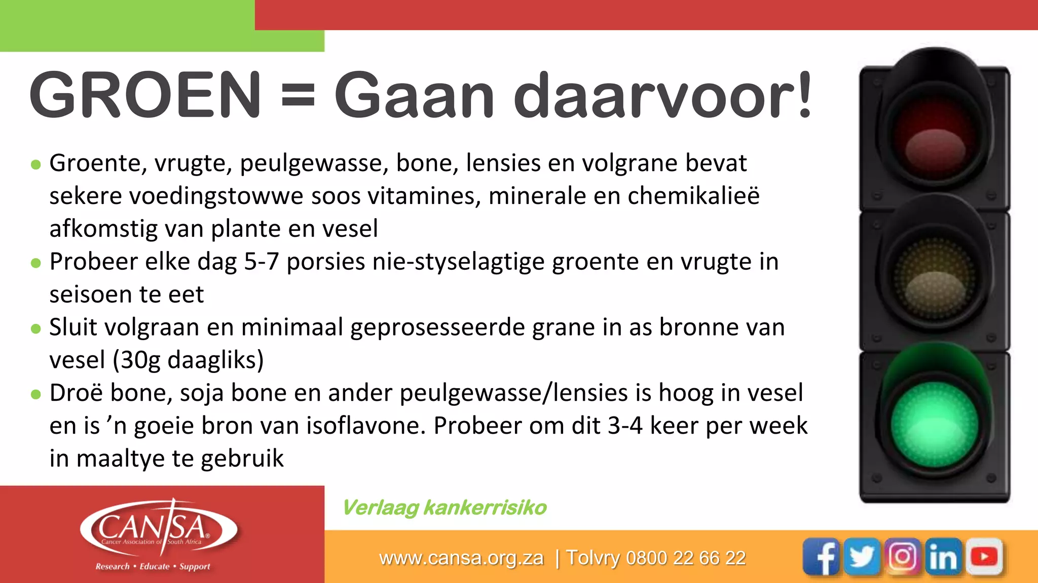 KANSA Gebalanseerde Leefstyl 2019 Slim Eet en Drinkgewoontes | PPTX