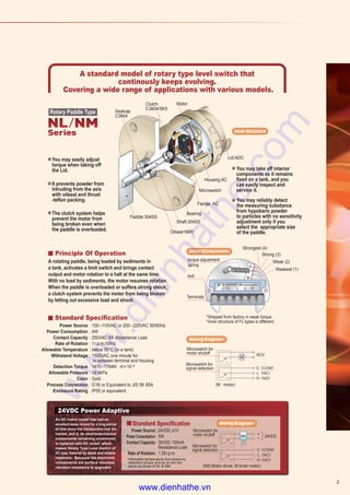 Kansai catalogkansainmnlflseries dienhathe.vn