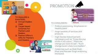 Marketing mix of Kansai Nerolac | PPTX