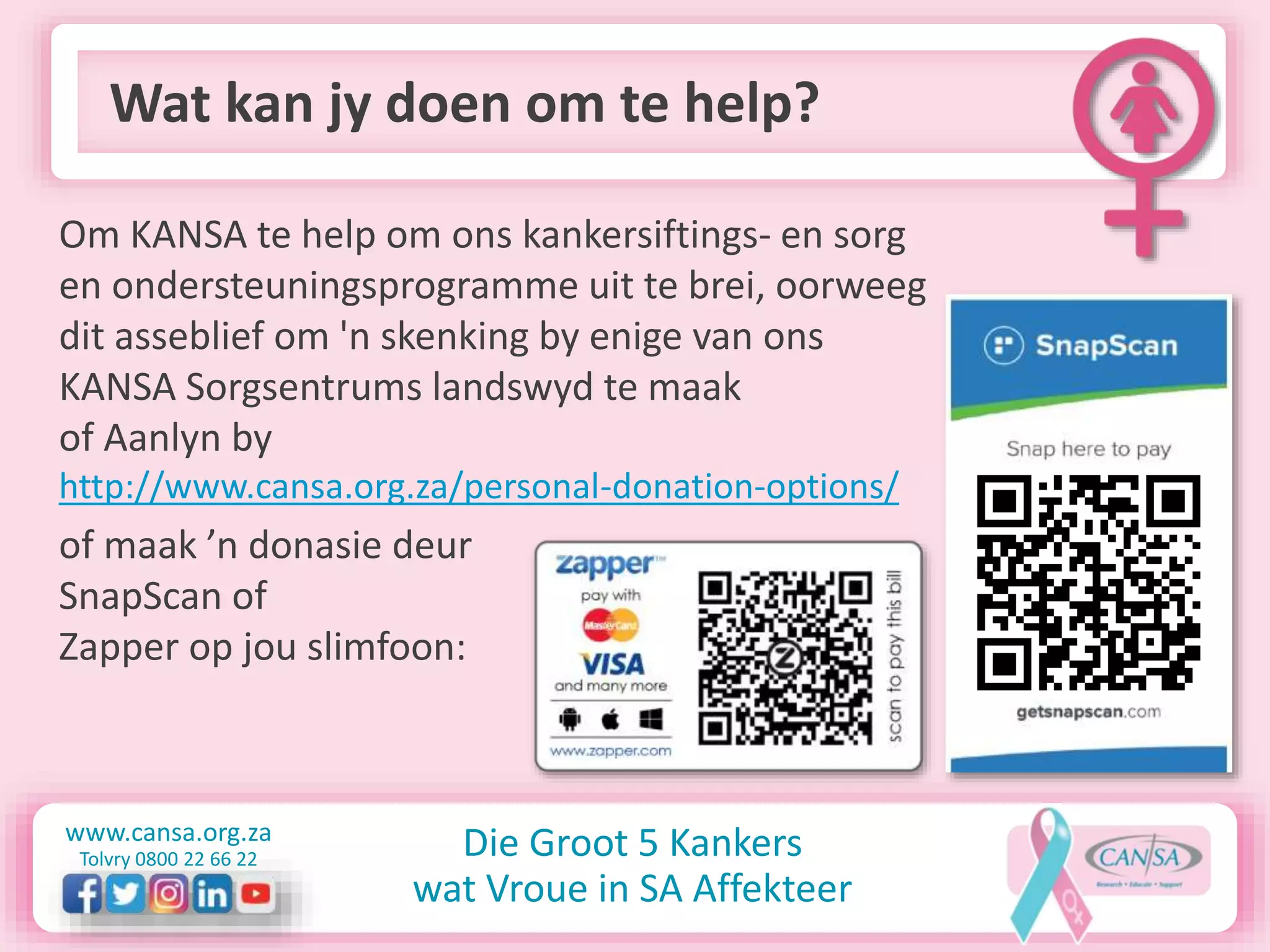 KANSA Vrouegesondheid - Gevorderde Borskanker - 2019 | PPTX