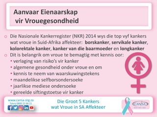 KANSA Vrouegesondheid - Gevorderde Borskanker - 2019 | PPTX