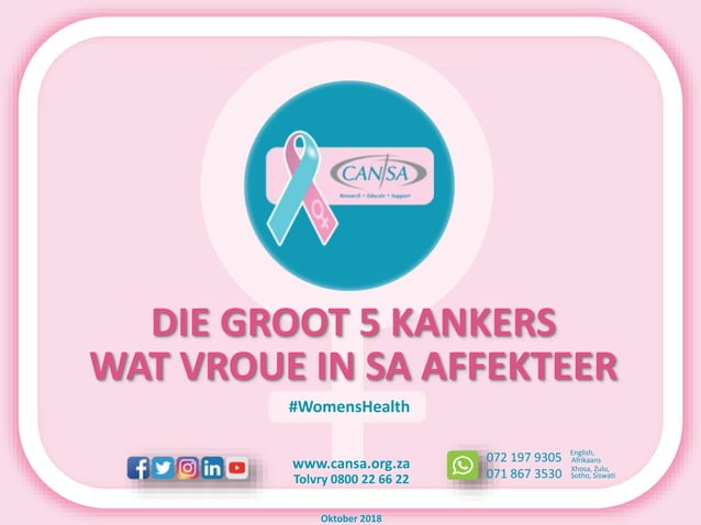 KANSA Vrouegesondheid - Gevorderde Borskanker - 2019 | PPT