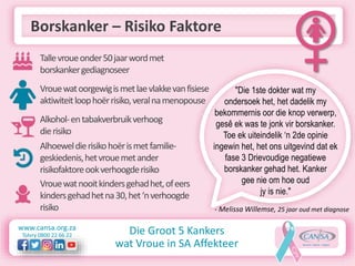 KANSA Vrouegesondheid - Gevorderde Borskanker - 2019 | PPTX