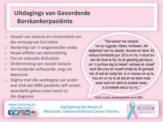 KANSA Vrouegesondheid Slideshow 2020 | PPT | Free Download