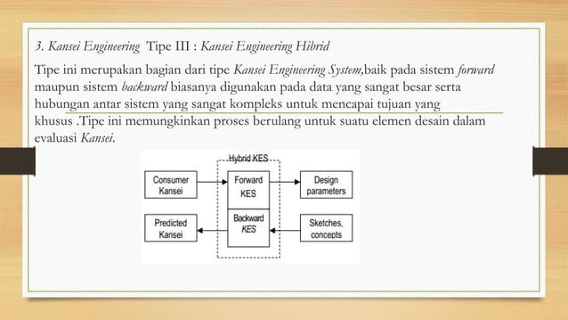 Penjelasan Materi tentang Kansei Engineering.pptx