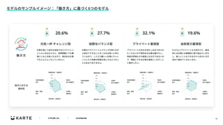 Kansei Modelのご紹介 | PDF