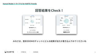 Kansei Modelのご紹介 | PDF