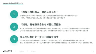 Kansei Modelのご紹介 | PDF