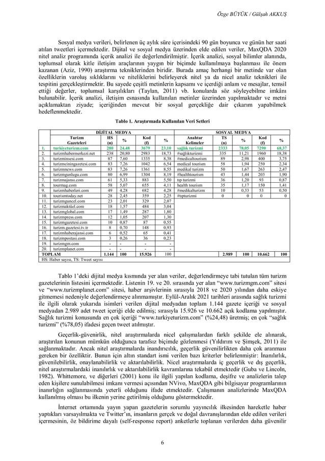 Kanser ve Tıp Turizmi Turizm-onkoloji.pdf