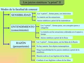 Kant | PPT