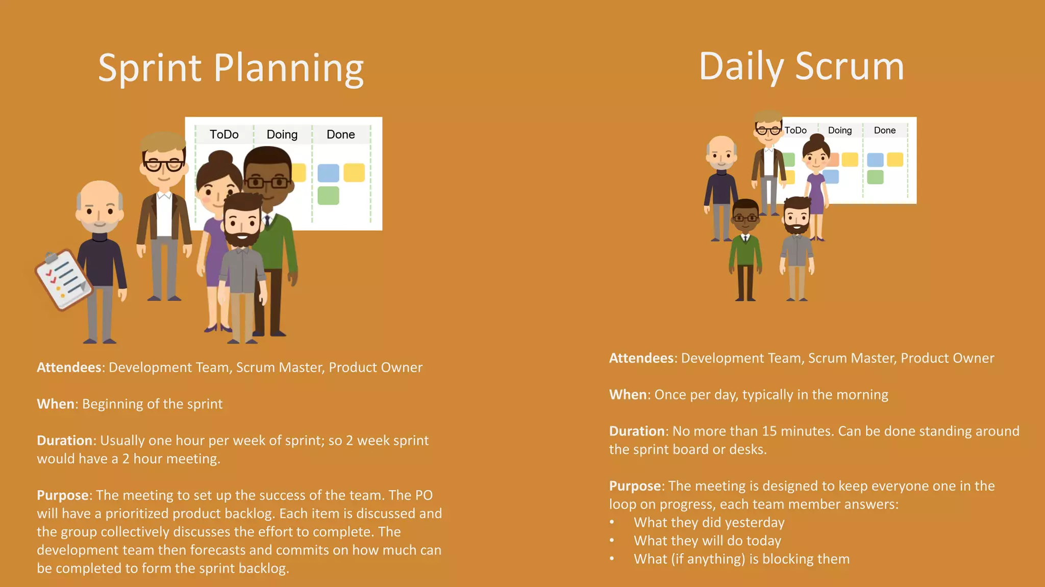 full-stack agile - Scrum Basics | PPTX | Web Conferencing | Computer Software and Applications