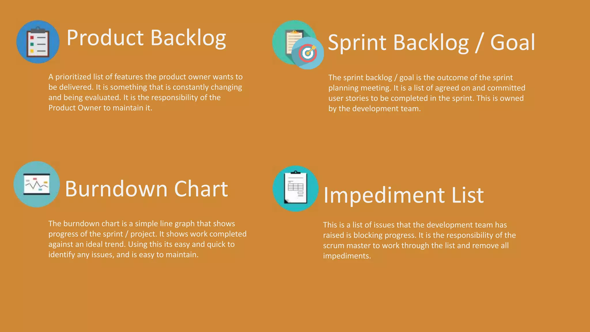 full-stack agile - Scrum Basics | PPTX | Web Conferencing | Computer Software and Applications