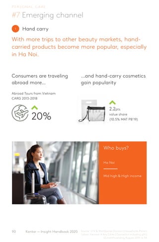 Kantar -worldpanel_division_-_vietnam_insight_handbook_2020_-_digital ...