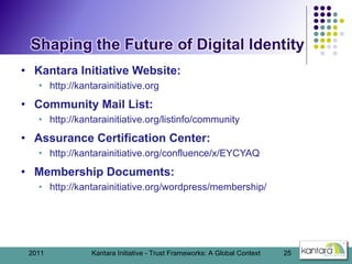 Kantara a Global Context 2011 | PPT