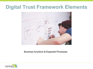 Trust Frameworks Explained | PPTX