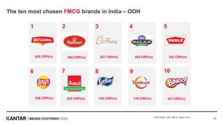 Kantar Brand Footprint India 2024- UPDATED_UNDER EMBARGO TILL THURSDAY ...