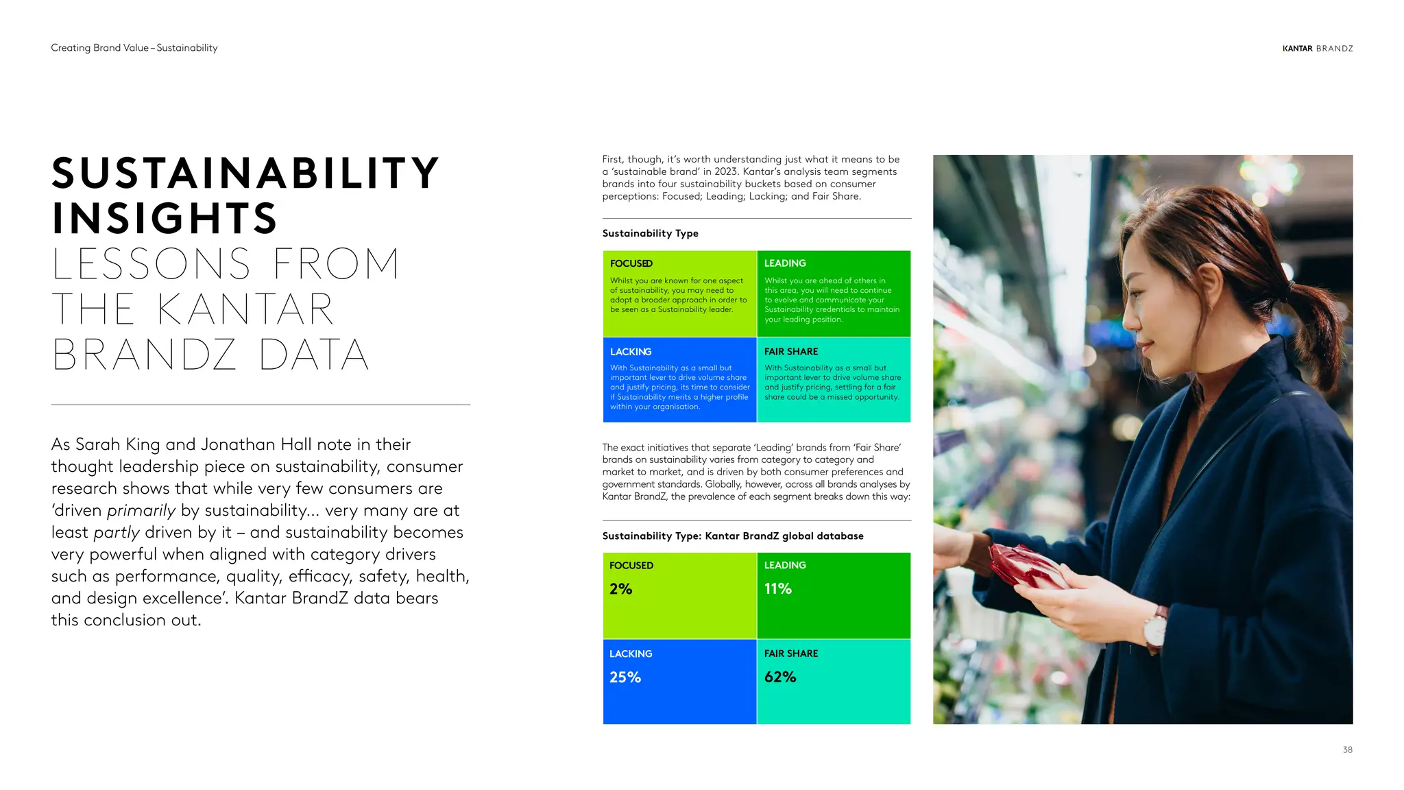 [Kantar | 2023] Report - Most Valuable Global Brands | PPT