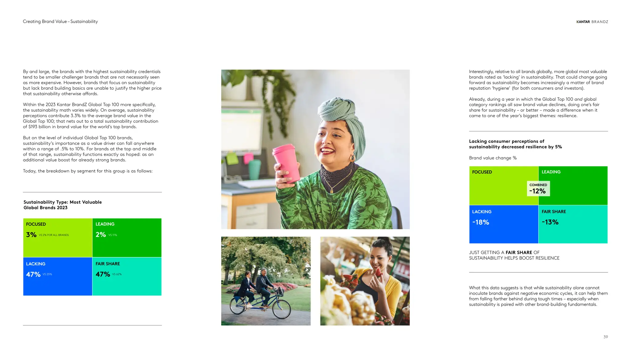 [Kantar | 2023] Report - Most Valuable Global Brands | PPT