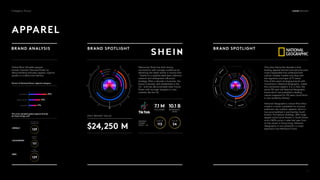 [Kantar | 2023] Report - Most Valuable Global Brands | PDF