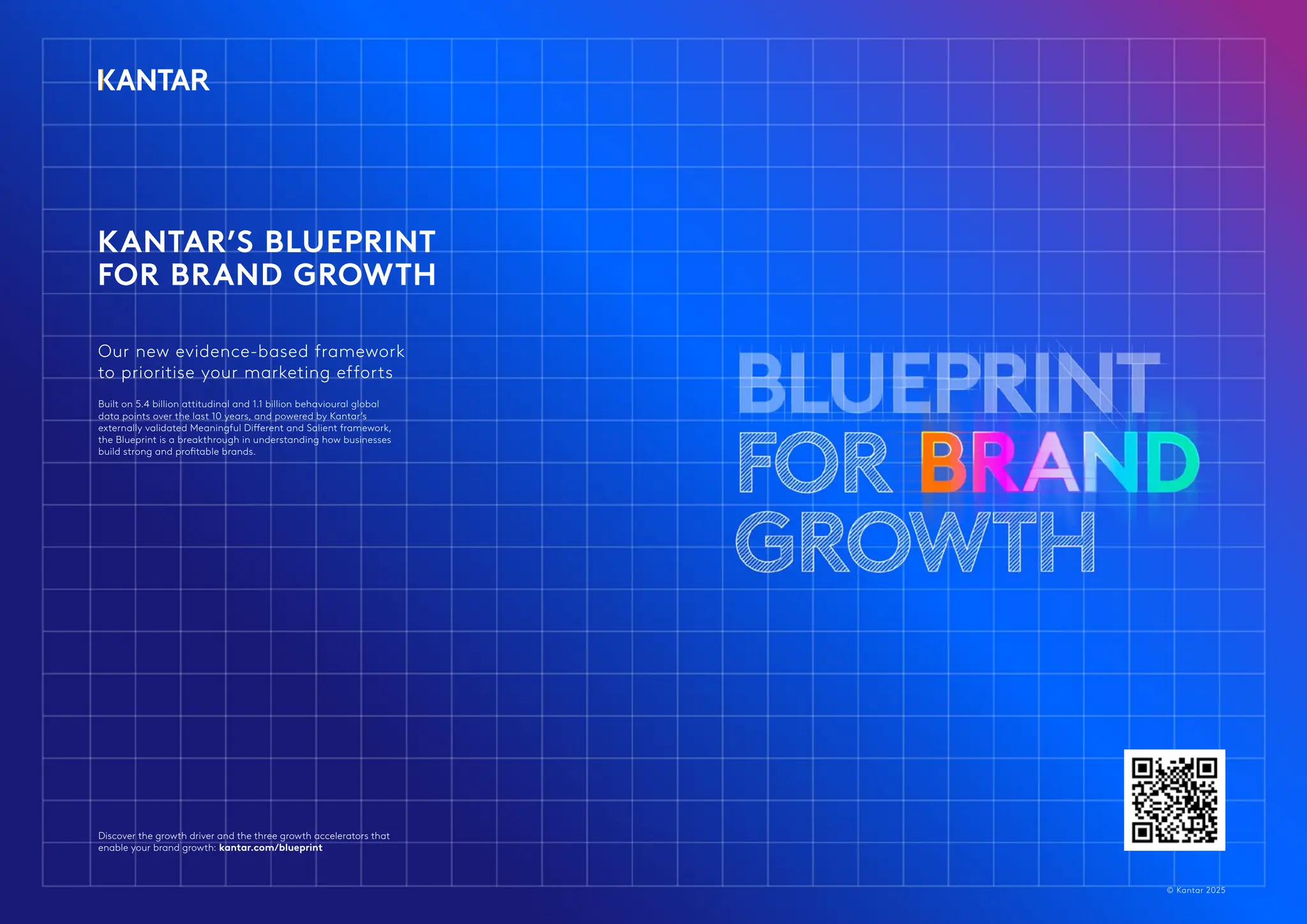 Kantar BrandZ 2025 Most Valuable Indian Brands Report_Under Embargo ...