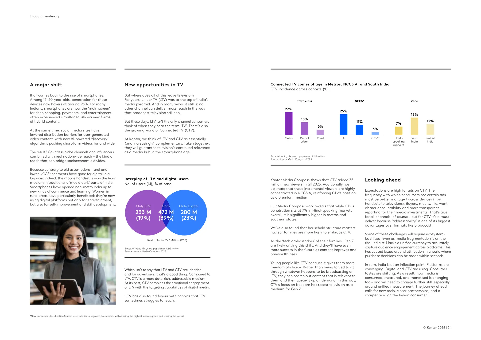 Kantar BrandZ 2025 Most Valuable Indian Brands Report_Under Embargo ...