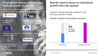 Kantar BrandZ India 2024 Most Valuable Indian Brands | PDF