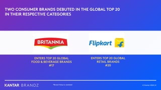 Kantar BrandZ India 2024 Most Valuable Indian Brands | PDF