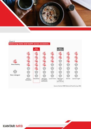 Food not just as matter of taste | PDF