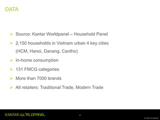Kantar promotion analysis 2013 | PPT