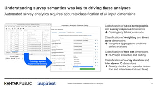 Insights beyond Human Intuition: Comprehensively Mining Survey Data | PDF