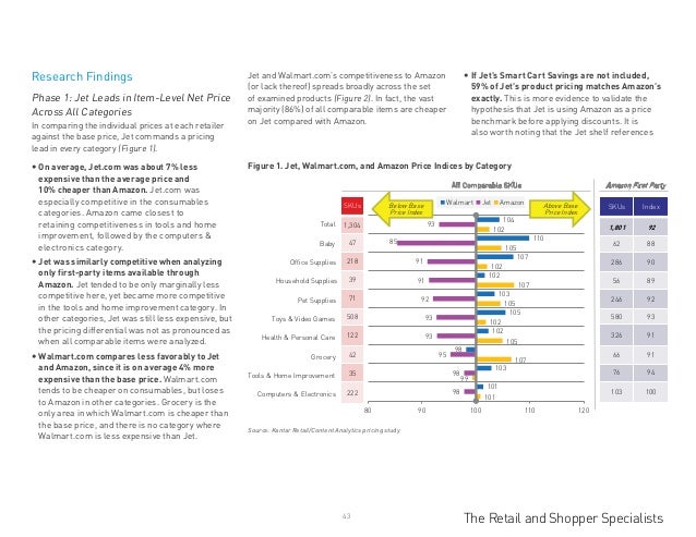 Changing What Matters: Kantar Retail Breakthrough Insights