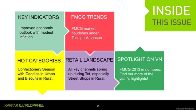 Kantar Worldpanel -_FMCG_monitor | PPT