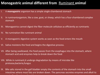 Digestion in monogastric animal and hormonal control | PPT