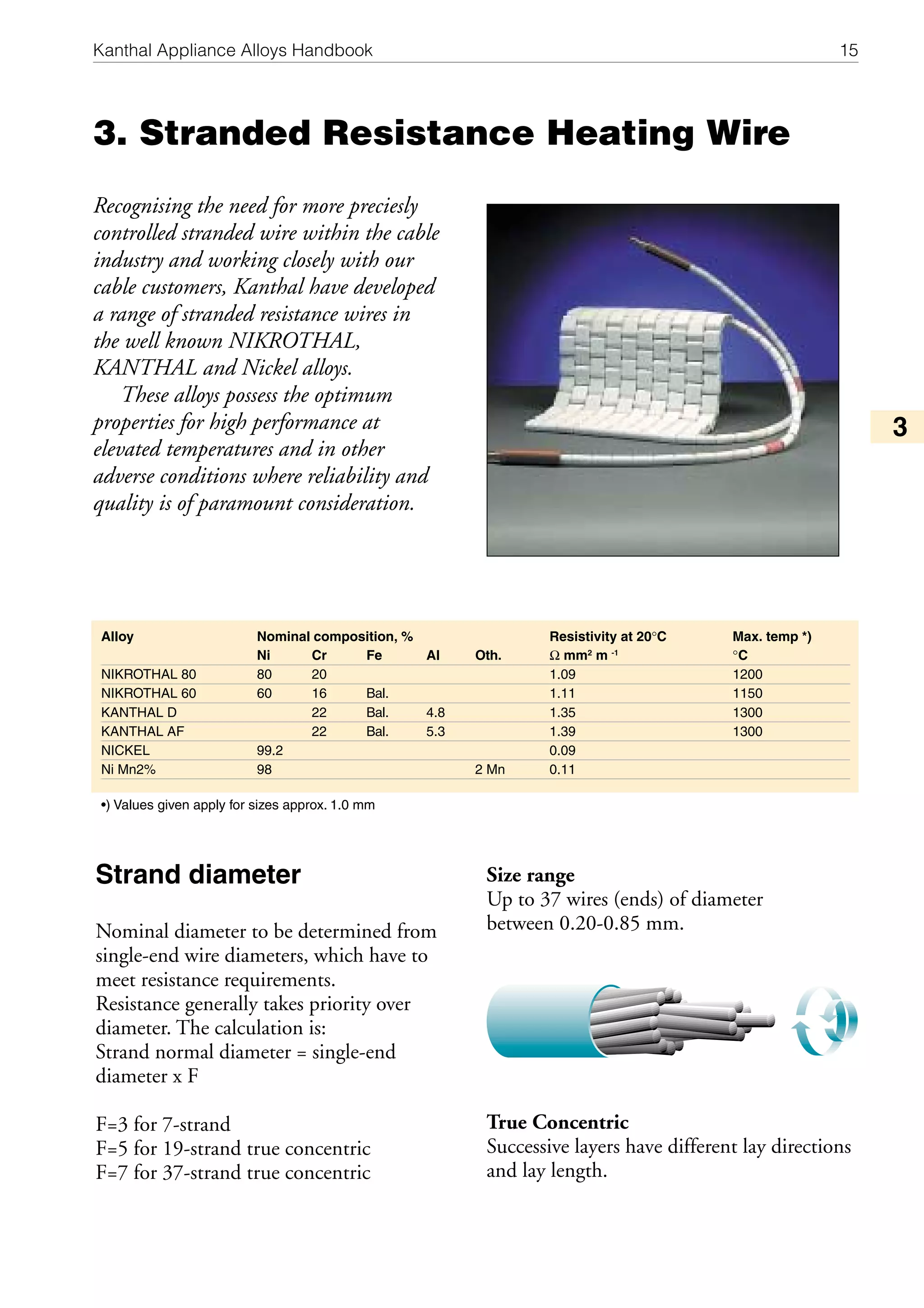 Kanthal a1 Handbook | PDF